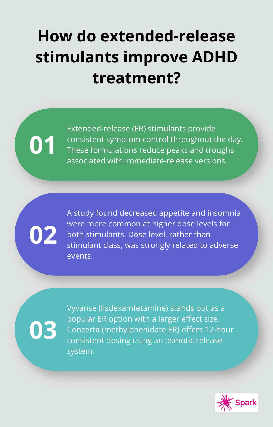 ADHD Medications with Minimal Side Effects - Spark Mental Health