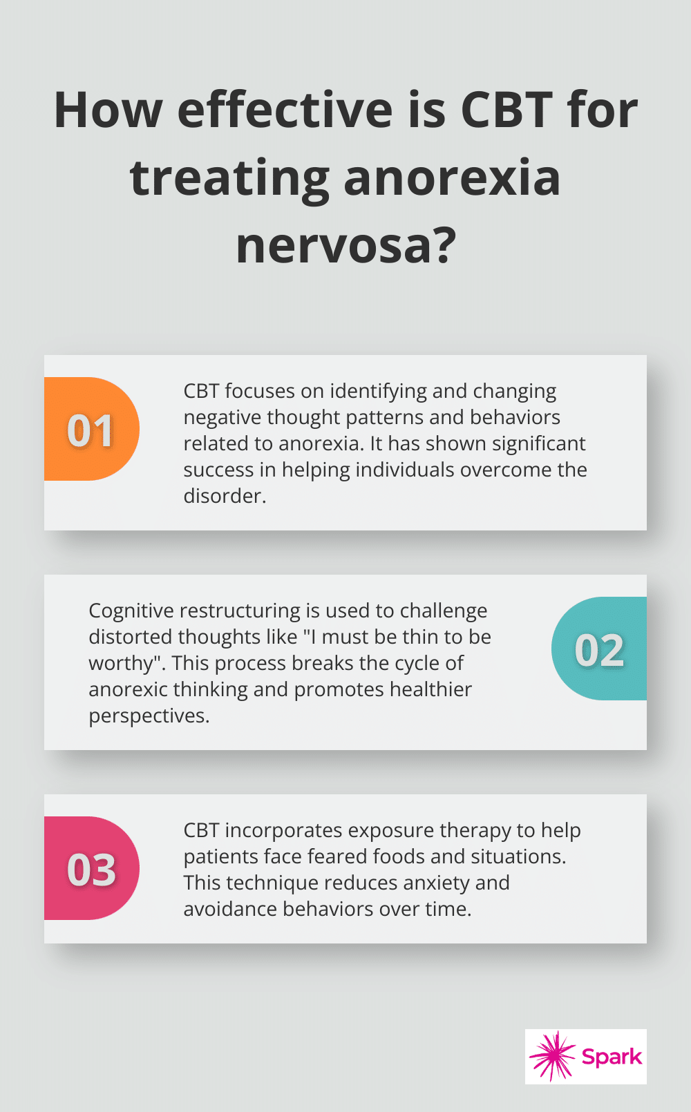 CBT for Anorexia | Break Free from Disordered Eating