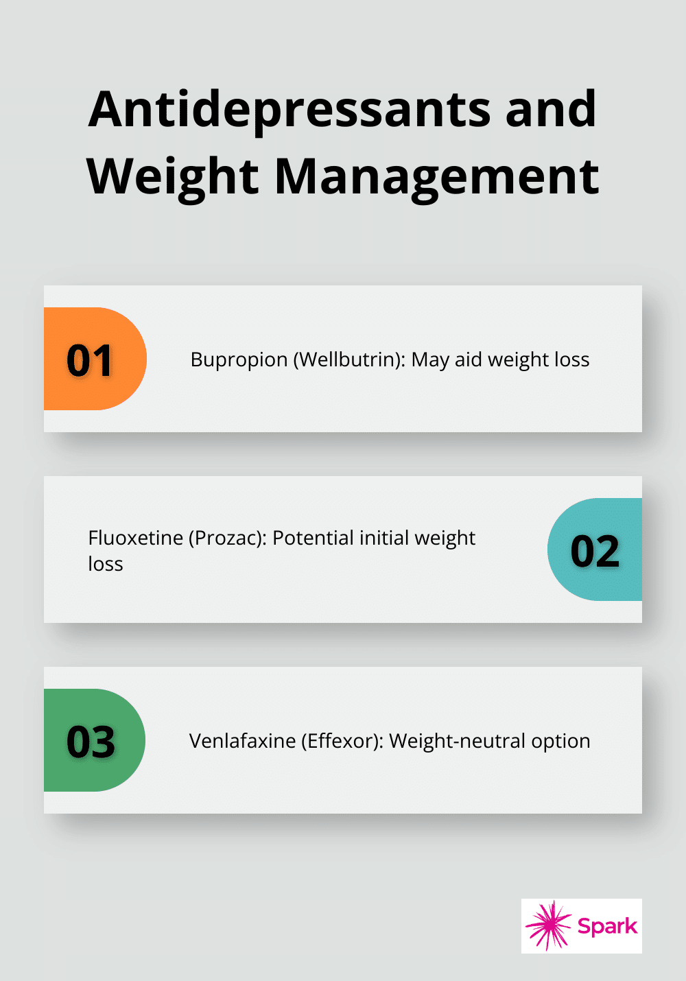 Depression Meds That Support Weight Loss Goals - Spark Mental Health