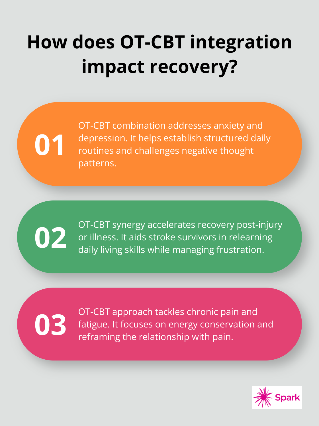 Combining Occupational Therapy And CBT For Recovery Combining Occupational Therapy And CBT For Recovery
